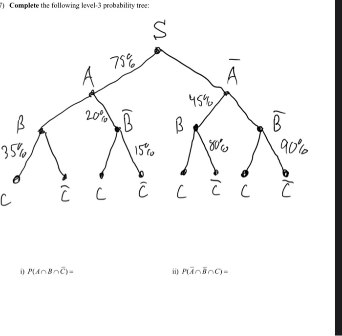 Solved 7) Complete the following level-3 probability tree: A | Chegg.com
