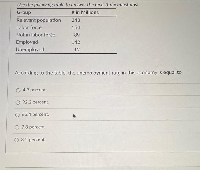 Solved Use the following table to answer the next three | Chegg.com