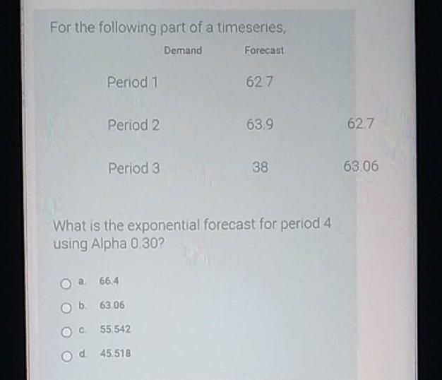 Solved For the following part of a timeseries, Demand | Chegg.com