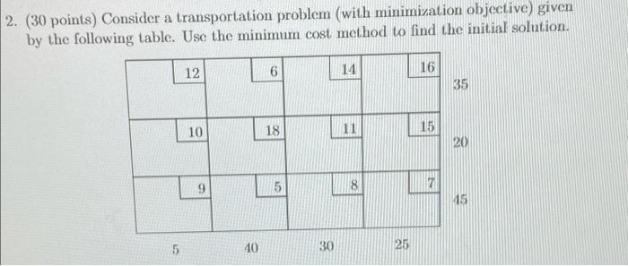 Solved 2. (30 points) Consider a transportation problem | Chegg.com