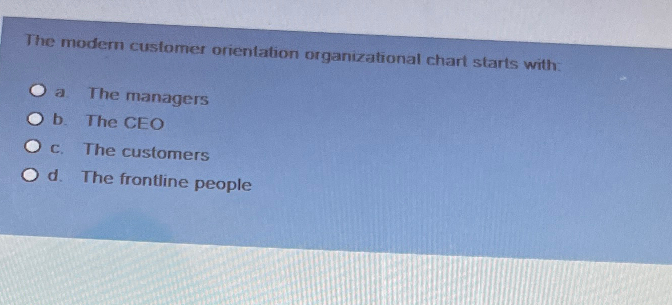 Solved The modern customer orientation organizational chart | Chegg.com