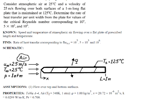 Solved Consider atmospheric air at 25°C ﻿and a velocity | Chegg.com