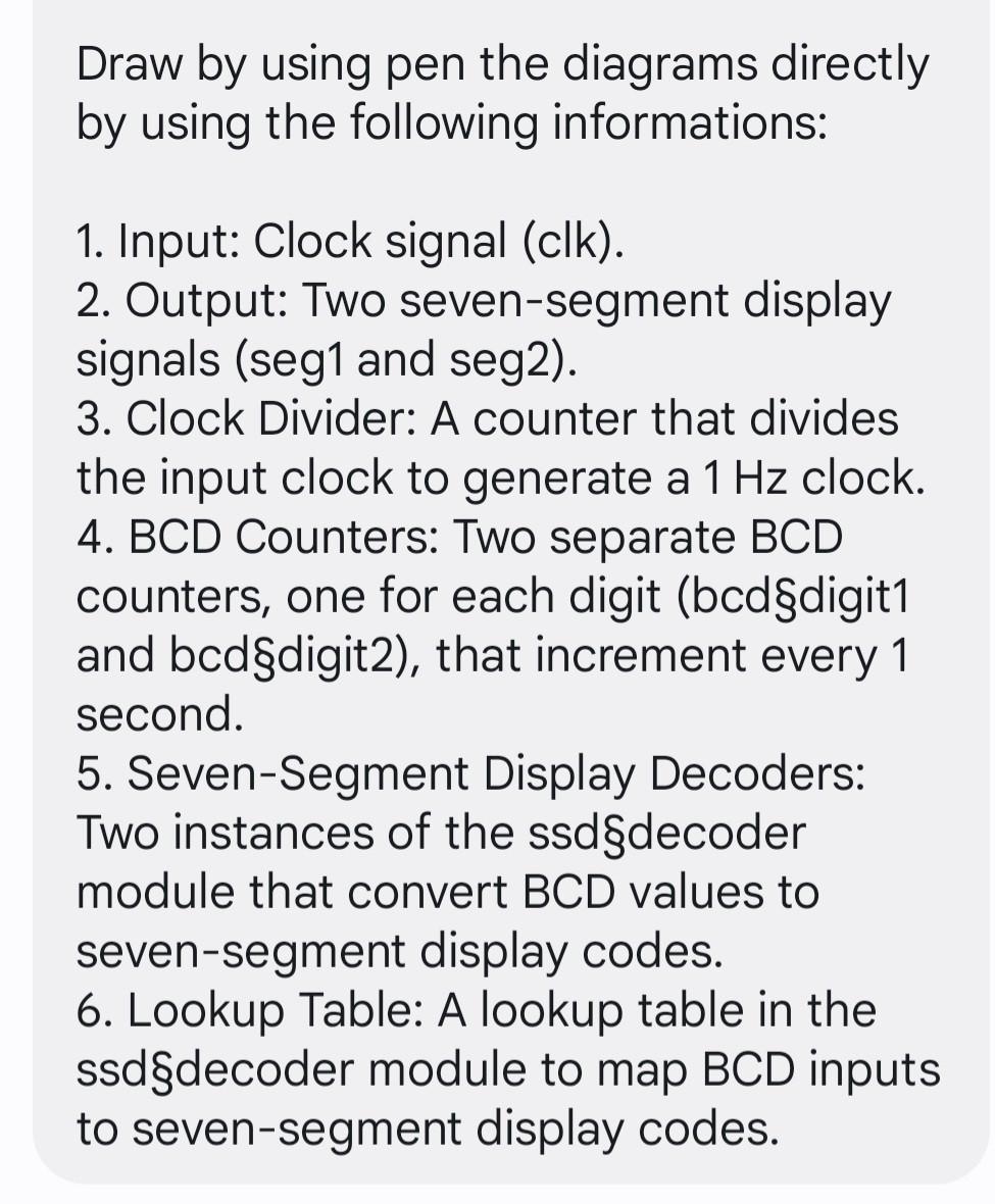 Solved Draw by using pen the diagrams directly by using the | Chegg.com