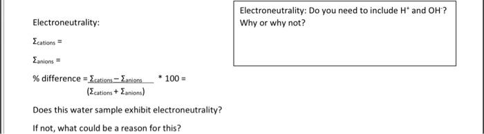 Solved Electroneutrality: Σcations = Σanions = % difference | Chegg.com
