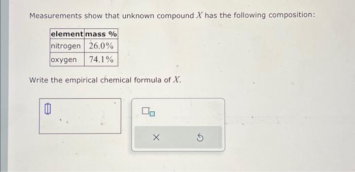 Solved Measurements show that unknown compound X has the | Chegg.com