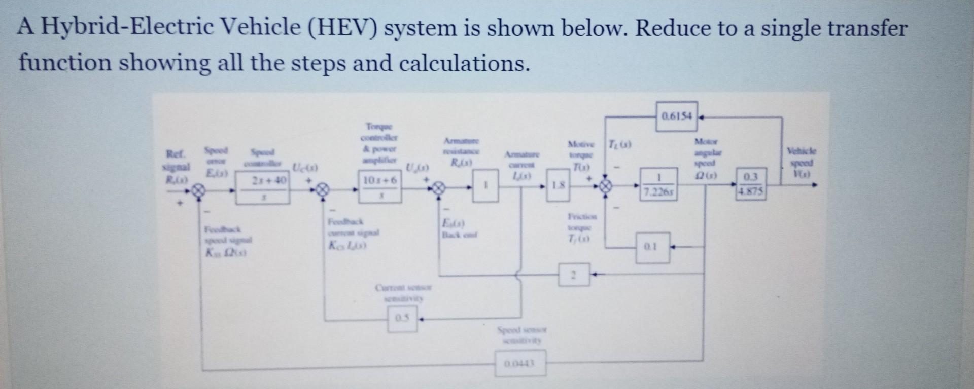 Solved A Hybrid-Electric Vehicle (HEV) system is shown | Chegg.com