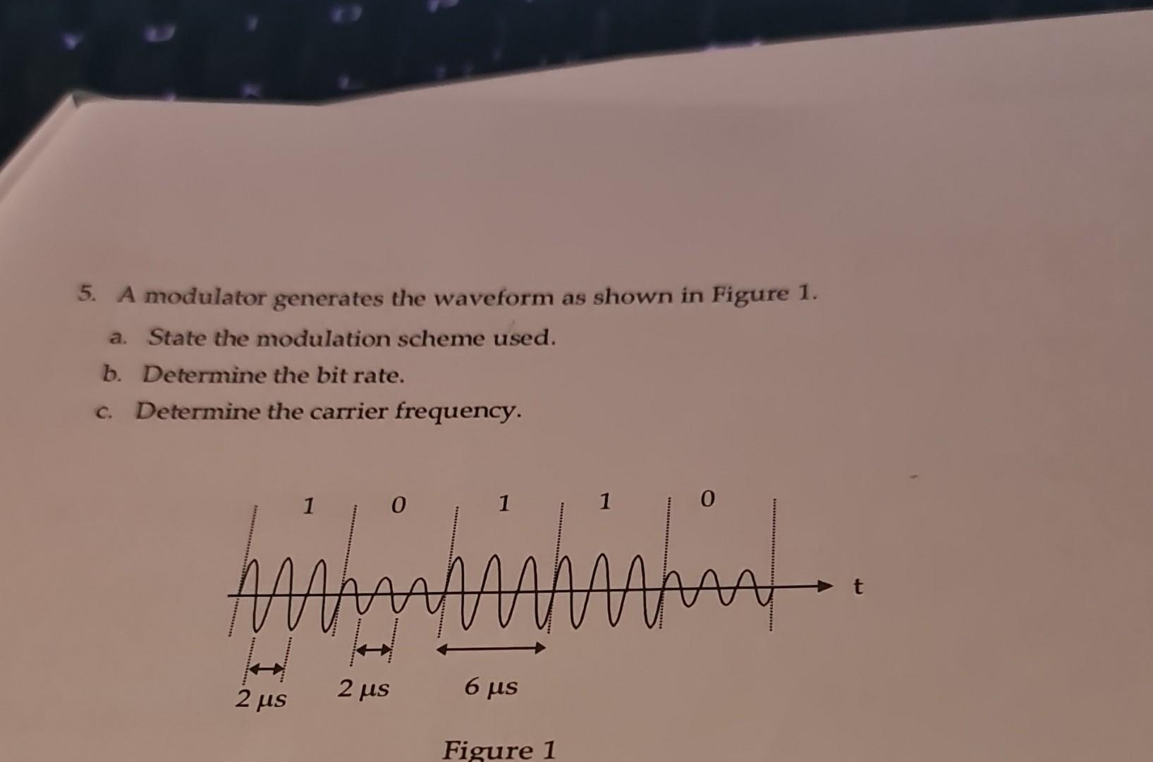 Solved 5. A modulator generates the waveform as shown in | Chegg.com