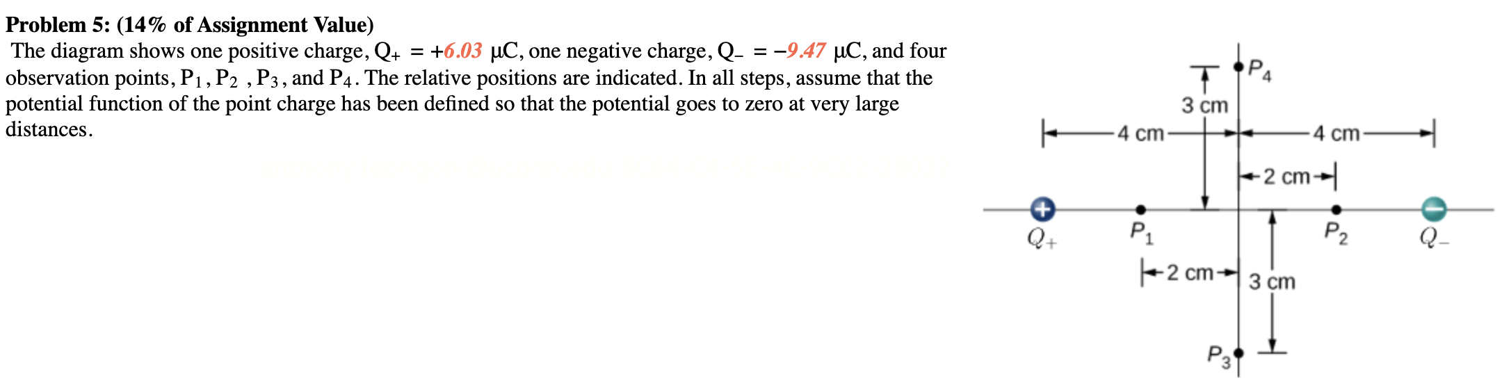 Solved Problem 5: (14% of ﻿Assignment Value)The diagram | Chegg.com