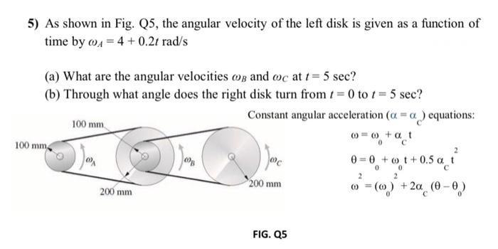 Solved 5) As shown in Fig. Q5, the angular velocity of the | Chegg.com