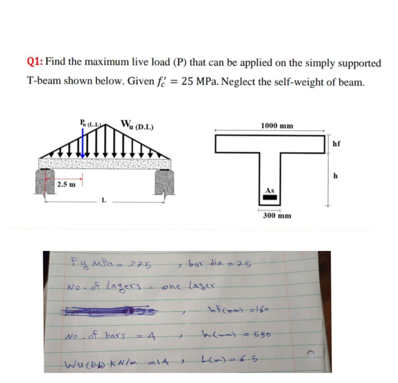 Solved Q1: Find the maximum live load (P) that can be | Chegg.com