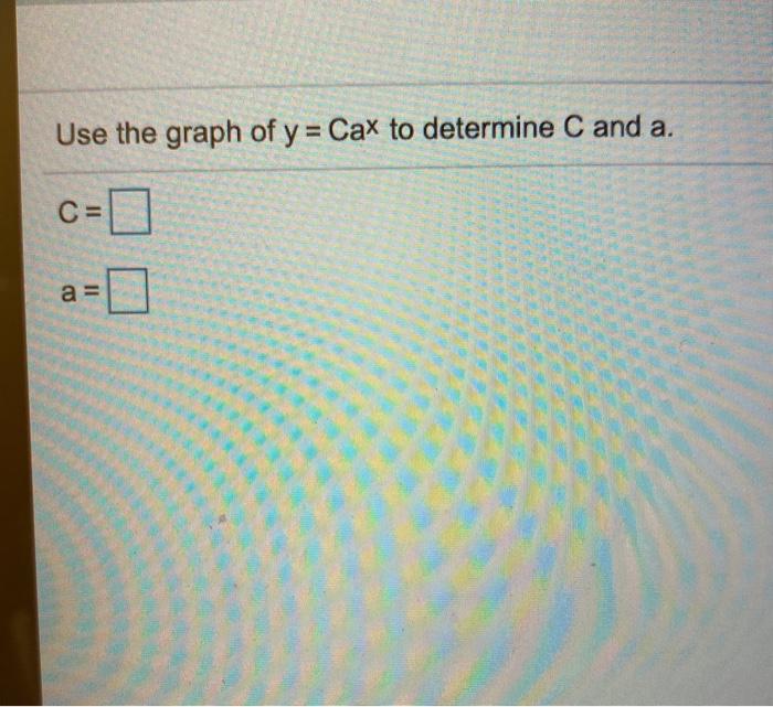 Solved Use the graph of y = Cax to determine C and a. C= a= | Chegg.com