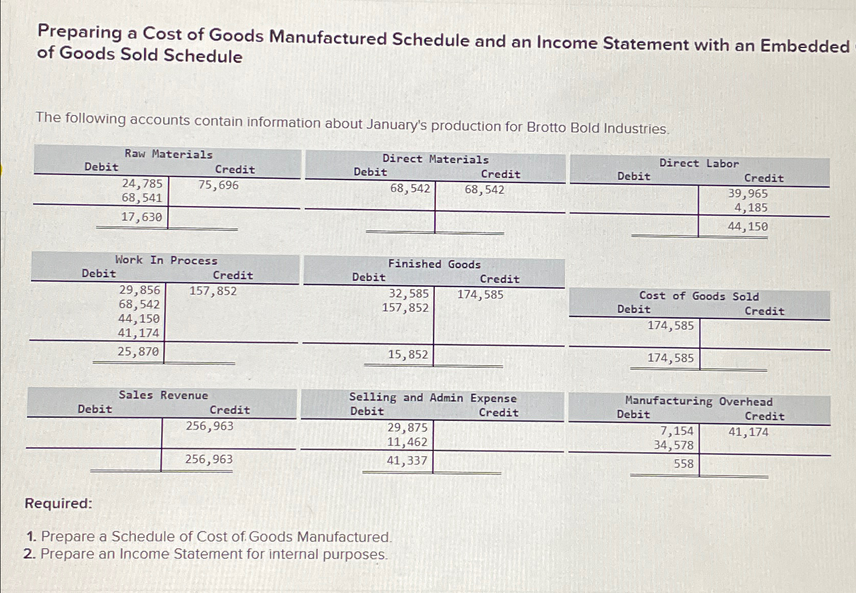 Solved Preparing a Cost of Goods Manufactured Schedule and | Chegg.com
