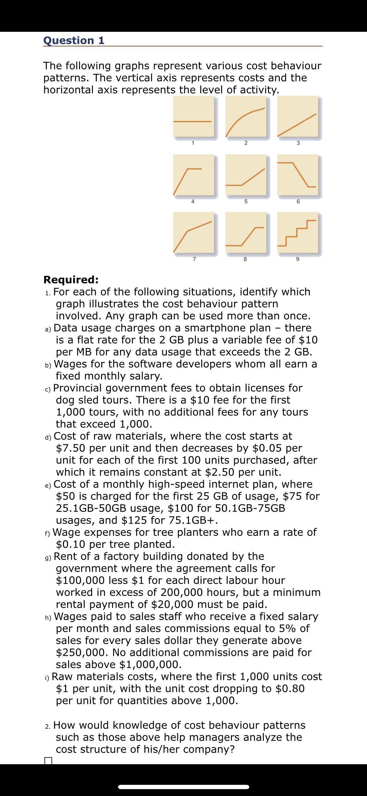 Solved Question 1The following graphs represent various cost | Chegg.com