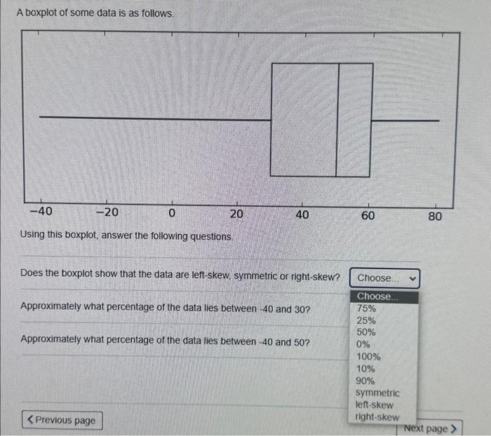 Solved A boxplot of some data is as follows. | Chegg.com
