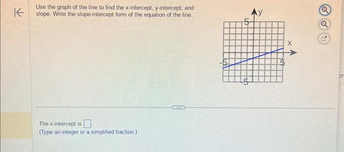 Solved Use the graph of the line to find the x-intercept, | Chegg.com