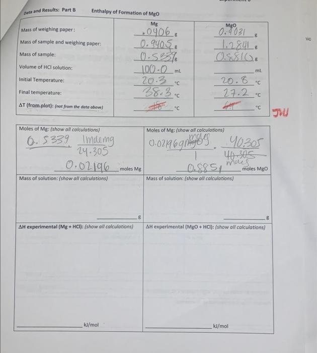 Solved Part A Reaction 1: Heat of Solution KNO3 Initial | Chegg.com