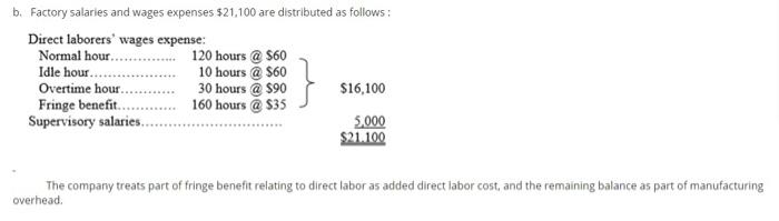 Solved Blue Sky Company Income Statement For the month ended | Chegg.com