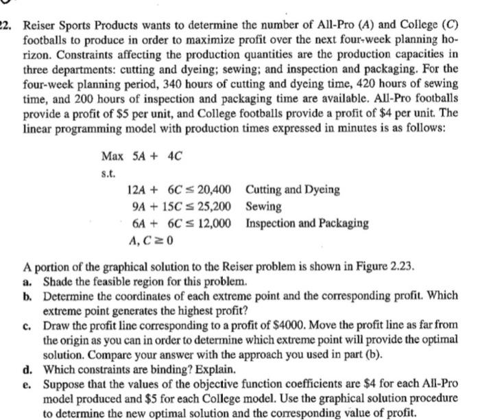 Solved Reiser Sports Products wants to determine the number | Chegg.com