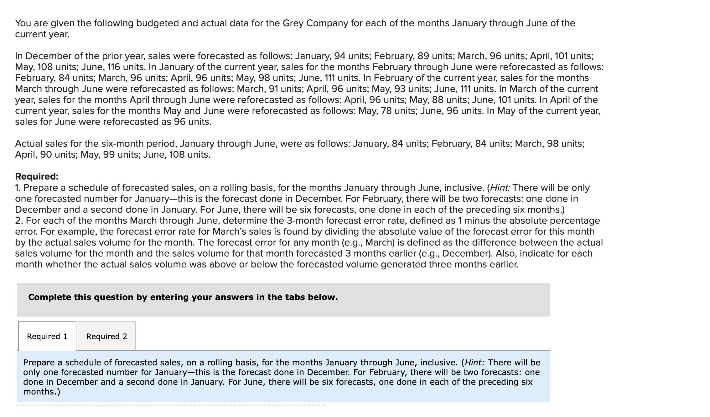 Solved error. For example, the forecast error rate for | Chegg.com
