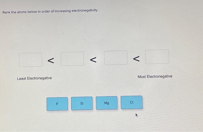 Solved Rank the atoms below in order of increasing | Chegg.com