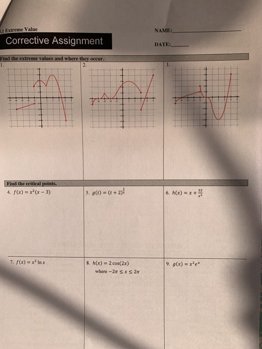 Solved NAME: Corrective Assignment DATE: Find the extreme | Chegg.com