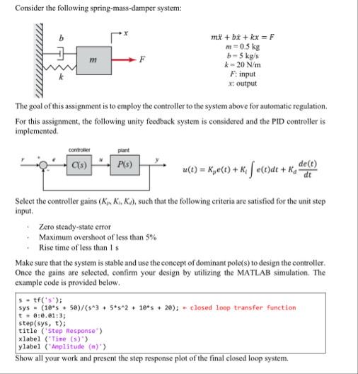 Solved Consider the following spring-mass-damper | Chegg.com