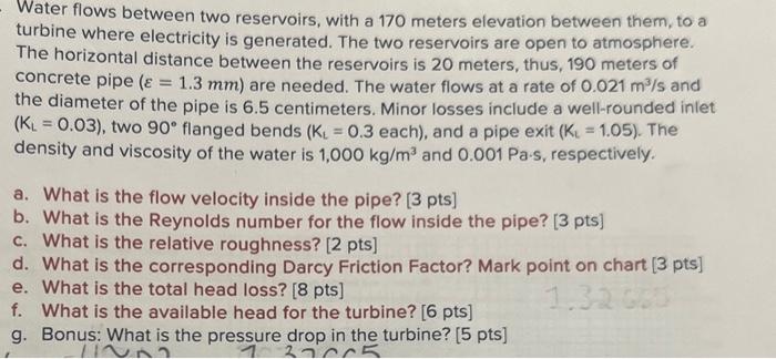 Solved Water flows between two reservoirs, with a 170 meters | Chegg.com
