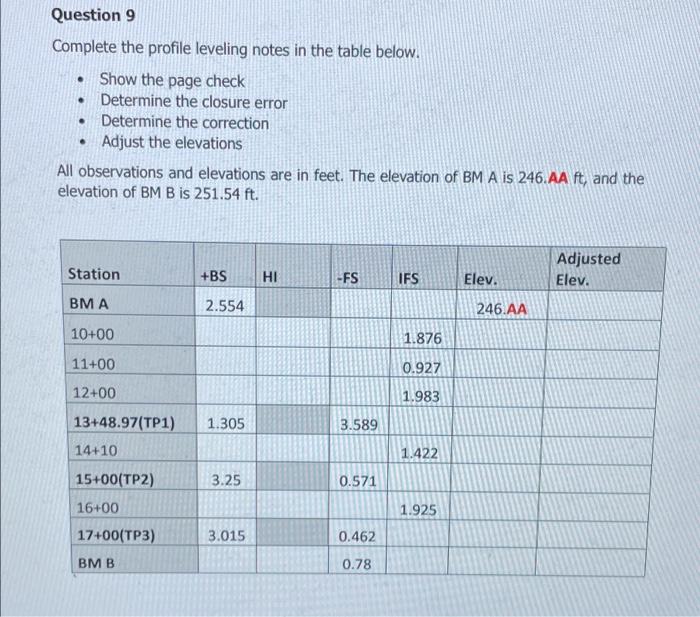 Solved Question 9 Complete the profile leveling notes in the | Chegg.com