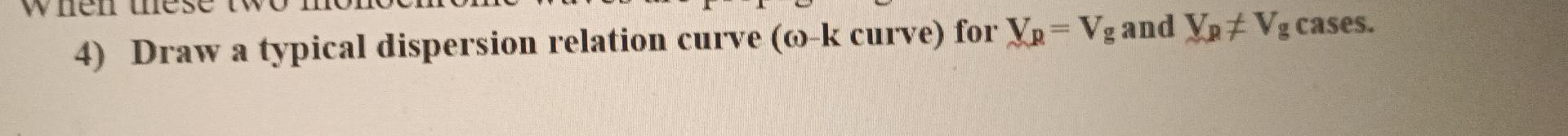 Solved 4) Draw a typical dispersion relation curve (0-k | Chegg.com