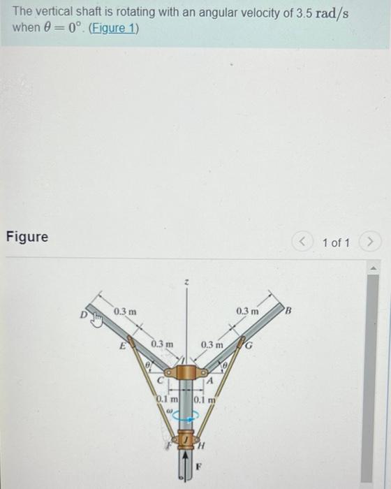 Solved The vertical shaft is rotating with an angular | Chegg.com