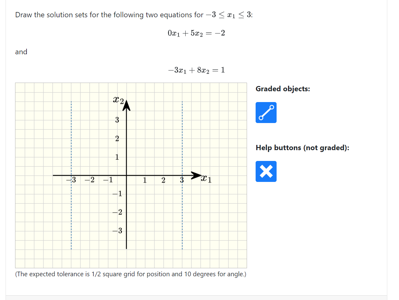 Solved Draw the solution sets for the following two | Chegg.com