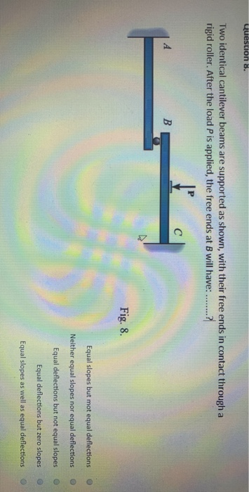 Solved Question 8. Two identical cantilever beams are | Chegg.com