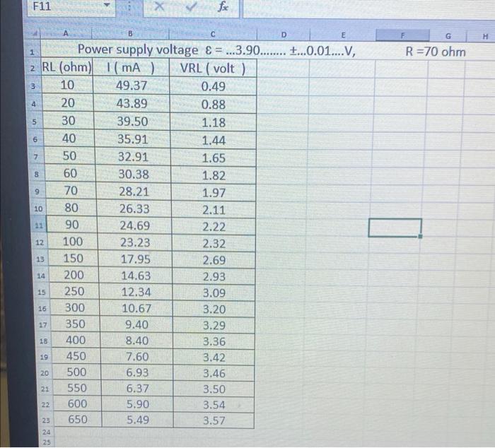 Solved Use (sheet no, 16) in the attached excel file and the | Chegg.com
