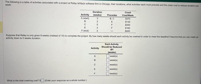 Solved Suppose that Rafay is only given 8 weeks (instead of | Chegg.com