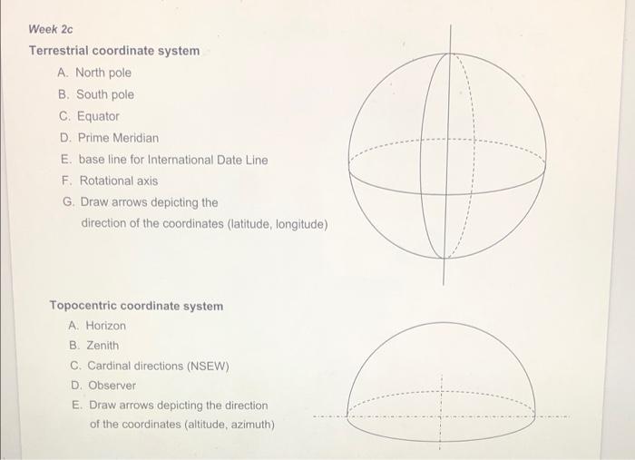 Solved Week 2c Terrestrial coordinate system A. North pole | Chegg.com