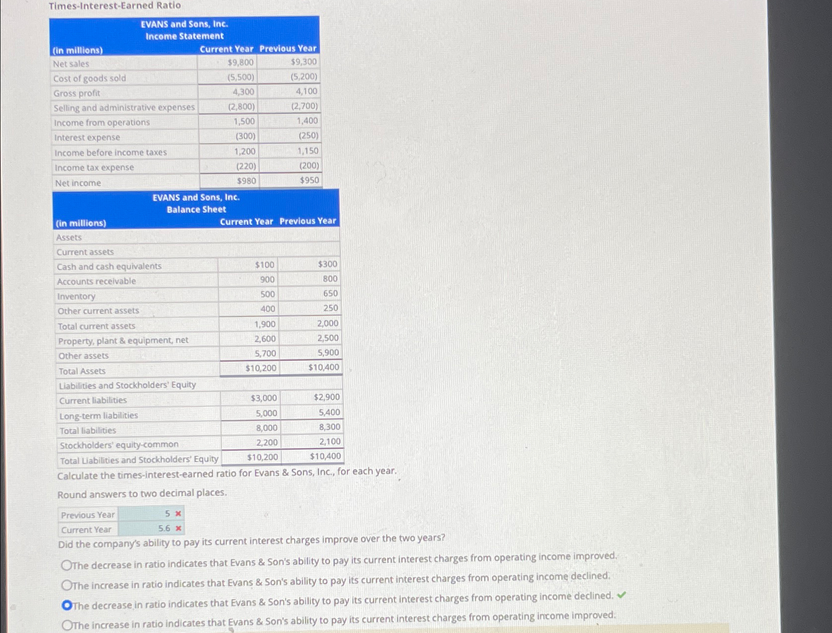 Solved Calculate the time interest earned ratio for Evans | Chegg.com