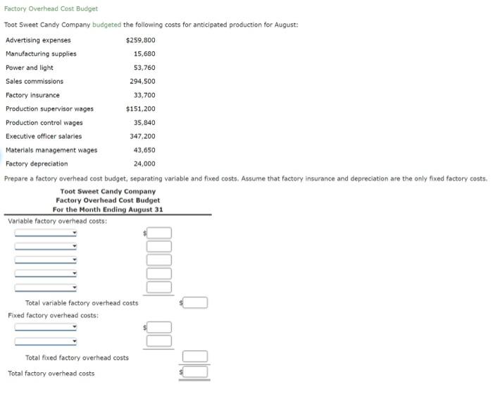 Solved Factory Overhead Cost Budget Toot Sweet Candy Company | Chegg.com