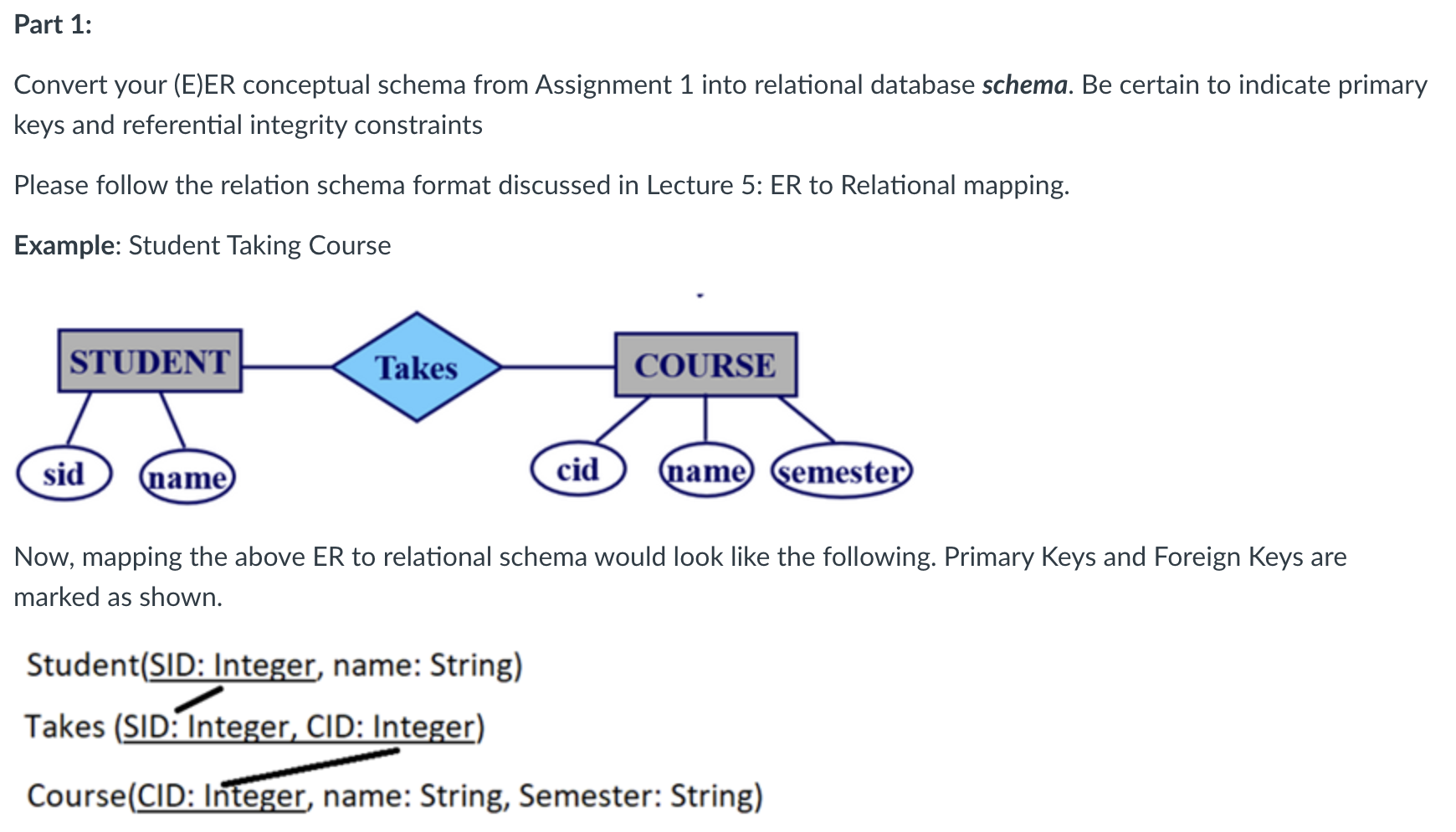 Solved Part 1:Convert your (E)ER conceptual schema from | Chegg.com