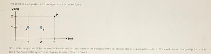 Solved Two charged point particles are arranged as shown in | Chegg.com