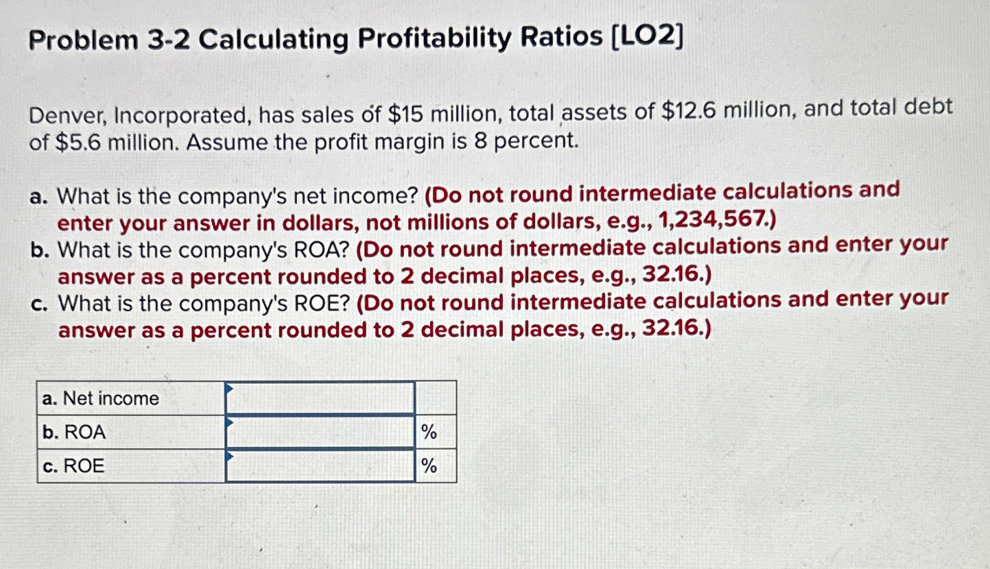Solved Problem 3-2 ﻿Calculating Profitability Ratios | Chegg.com