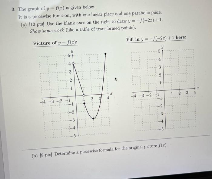 Solved 3. The graph of y=f(x) is given below. It is a | Chegg.com