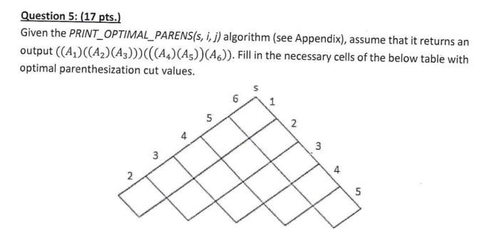 Solved Question 5: (17 pts.) Given the | Chegg.com