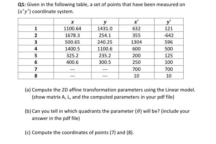 Q1: Given in the following table, a set of points | Chegg.com