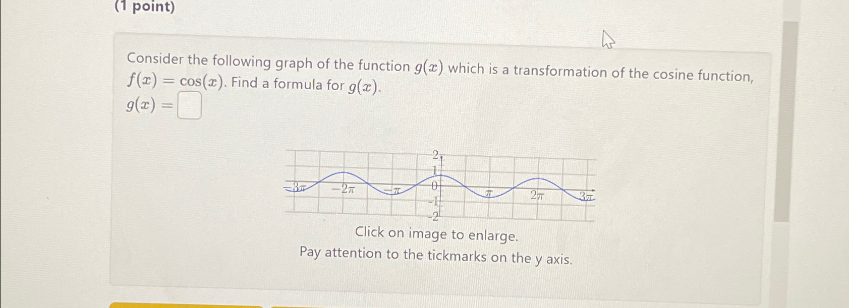 Solved Consider the following graph of the function g(x) | Chegg.com