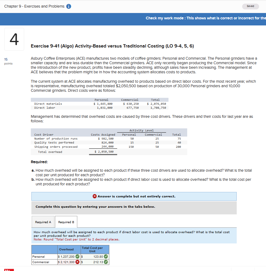 Solved Exercise 9-41 (Algo) ﻿Activity-Based versus | Chegg.com