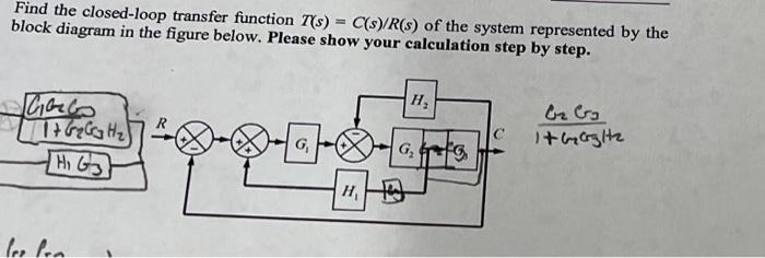 Solved Find the closed-loop transfer function T(s)=C(s)/R(s) | Chegg.com