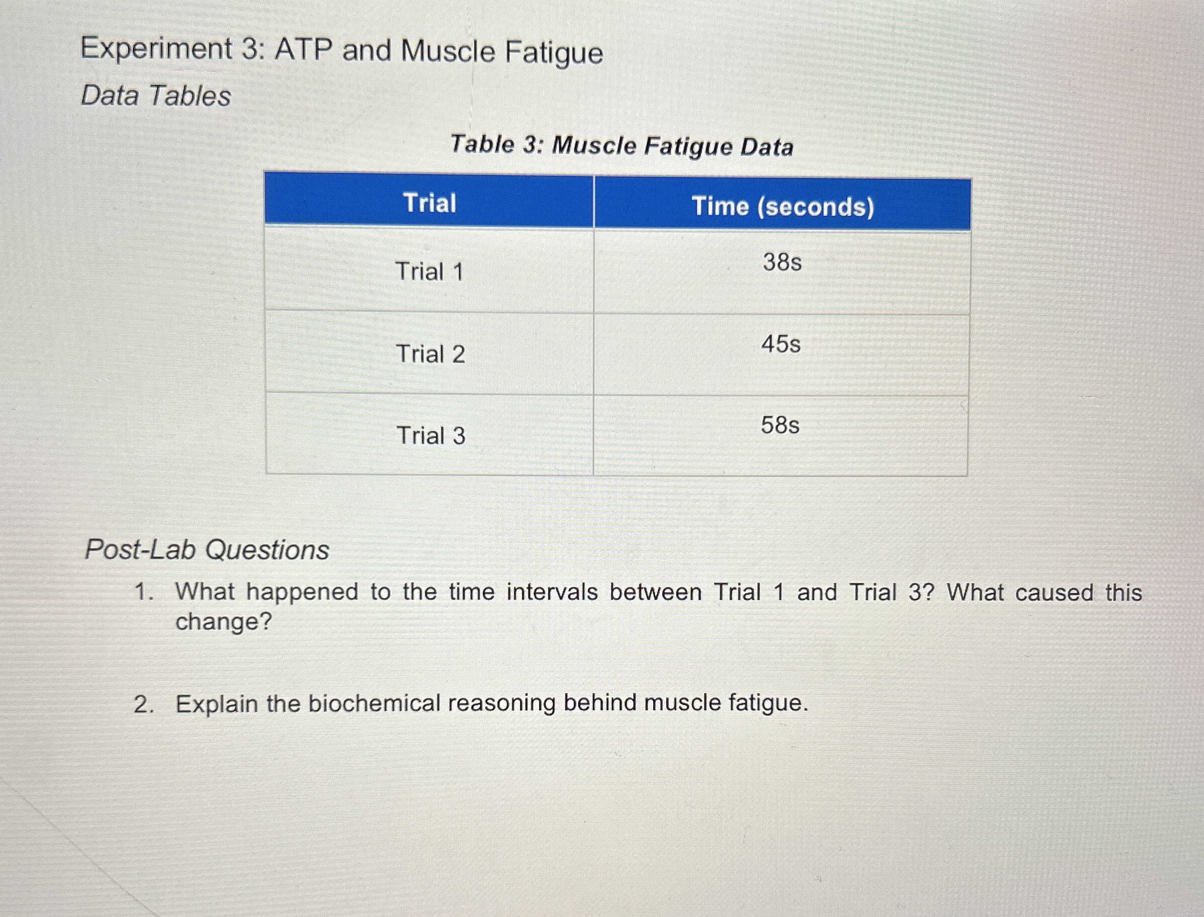 Solved Experiment 3: ATP and Muscle FatigueData TablesTable | Chegg.com