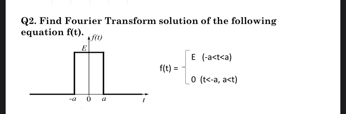 Solved Q2 ﻿find Fourier Transform Solution Of The Following