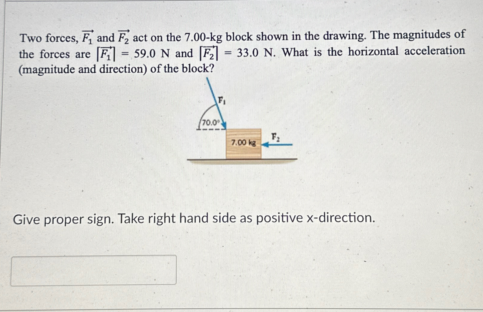 Solved Two forces, vec(F1) ﻿and vec(F2) ﻿act on the 7.00-kg | Chegg.com