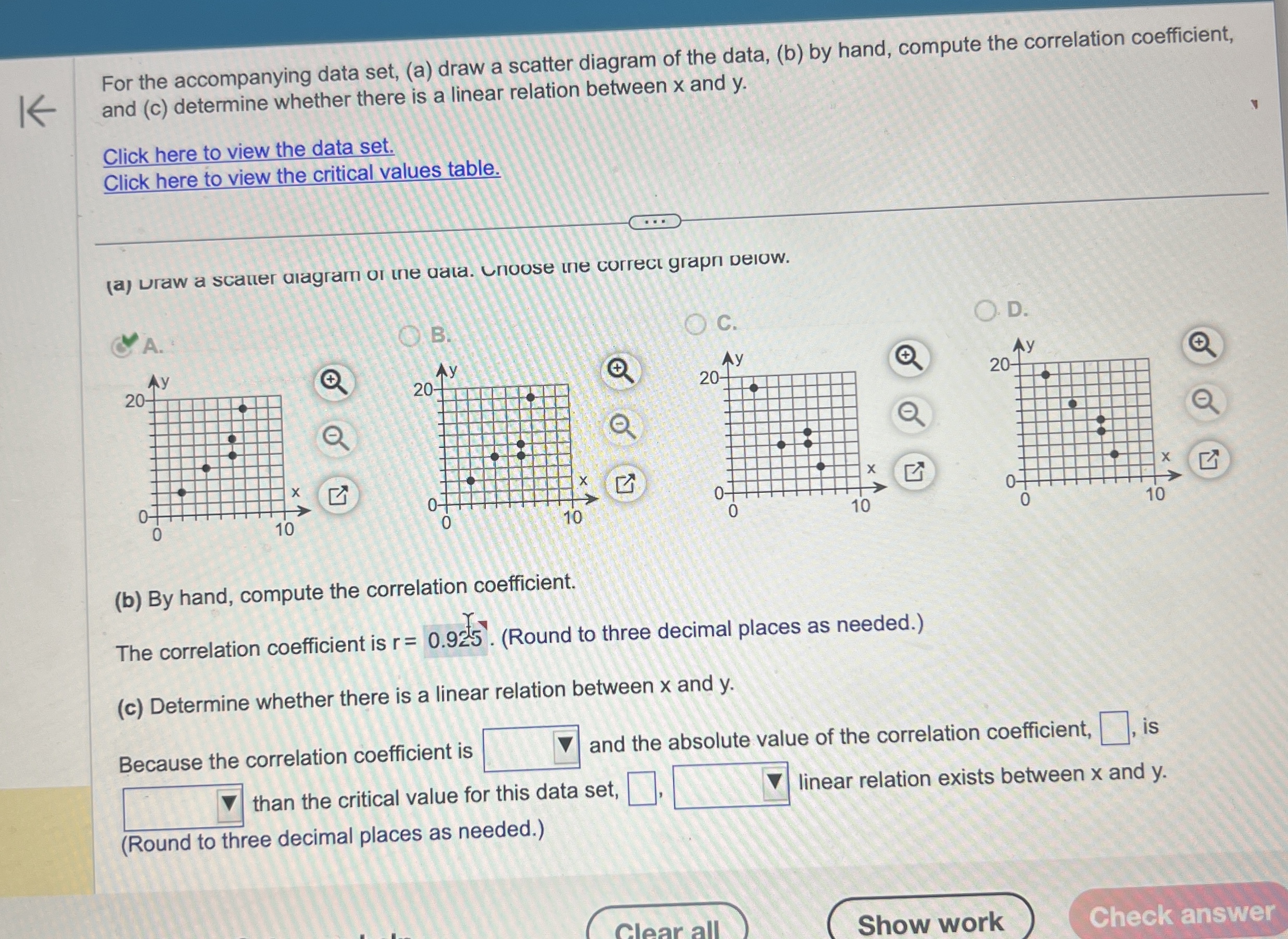 Solved For the accompanying data set, (a) ﻿draw a scatter | Chegg.com